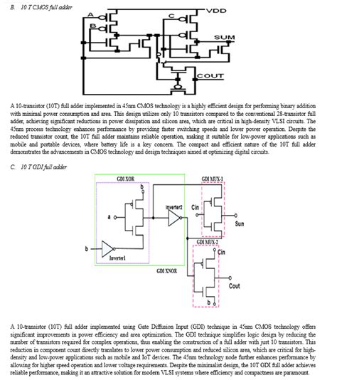 Analysis Of 1 Bit Full Adders In Cadence 45nm Technology