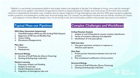 T Bioinfo Methods And Approaches Ppt