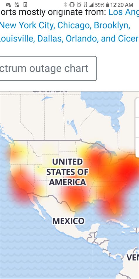 117 Best R Spectrum Images On Pholder If You Want Your Service Fixed Or Installed Do Not