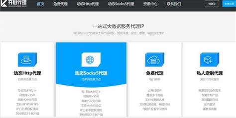 代理特性（开心代理） 开心代理ip平台 高质量代理ip 免费代理ip