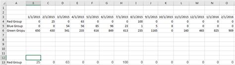 Solved The Formula In Cell B Corresponds To The Row Chegg