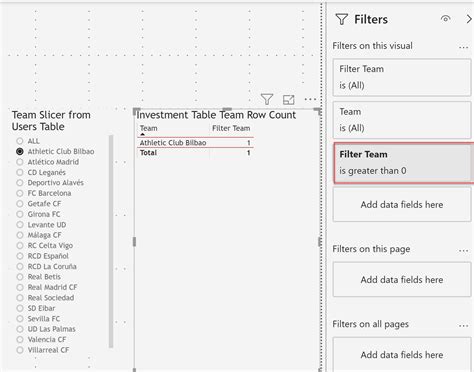 how to set default value of single select slicer using rls perytus