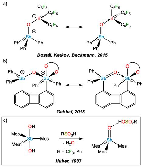 Scheme 2 A Product Of Lewis Acid Induced Disaggregation Of Dimeric