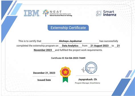 Akshaya Jayakumar On Linkedin Dataanalytics Externshipcompletion