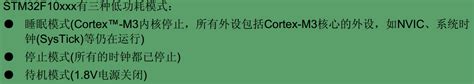 对stm32低功耗的理解与学习5号电池给stm32供电 Csdn博客