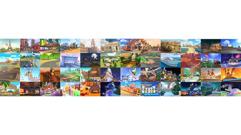 Final Thoughts On Bcp As A Whole R Mariokart