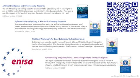 Reda Yaich On Linkedin Cybersecurity Healthcare Energy