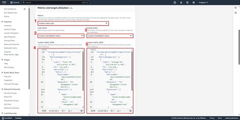 Read Metrics Of Predictive Scaling Solution Deploying Fcj Management Application With Auto