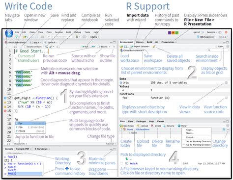 Tutorials Language Technology And Data Analysis Laboratory Ladal
