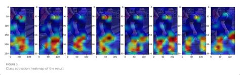 Figure 1 From Aa Rgtcn Reciprocal Global Temporal Convolution Network