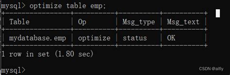 MySql 数据空洞 CSDN博客