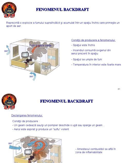 5 Backdraft Pdf