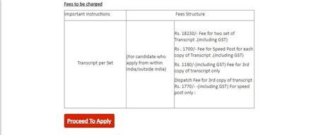 Punjabi University Patiala Transcript Procedure Transcript Punjabi