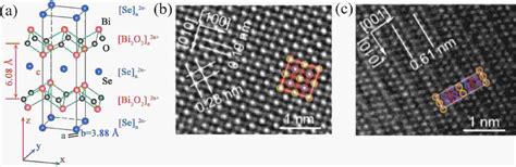 Journal Of Semiconductors