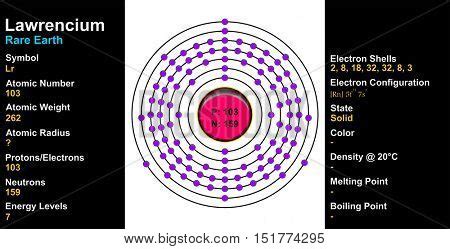 Lawrencium Atom Image And Photo Free Trial Bigstock