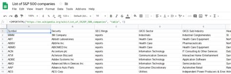 Web Scraping Made Easy Import HTML Tables Or Lists Using Google Sheets