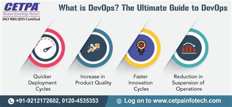 devopschat articles the ultimate guide to devops