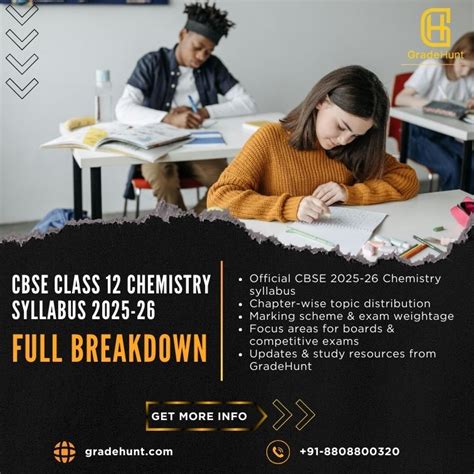 Cbse Passing Marks Criteria For Class 10 And 12 Gradehunt