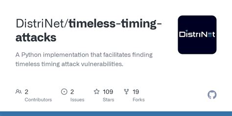 Github Distrinettimeless Timing Attacks A Python Implementation