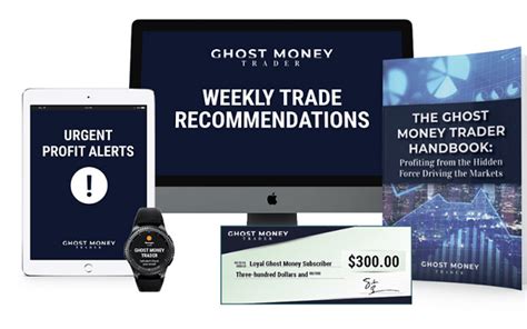 Ghost Money Trader Review Is Graham Summers Strategy Legit