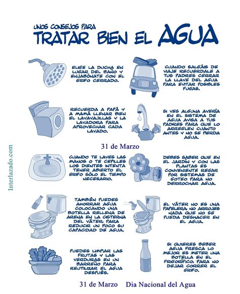 Dia Nacional Del Agua 31 De Marzo Interlazado