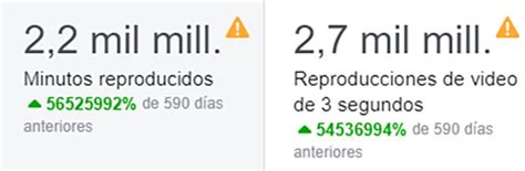 Marcelo Tinelli Lidera Las Redes Sociales La Repercusión De Twitter