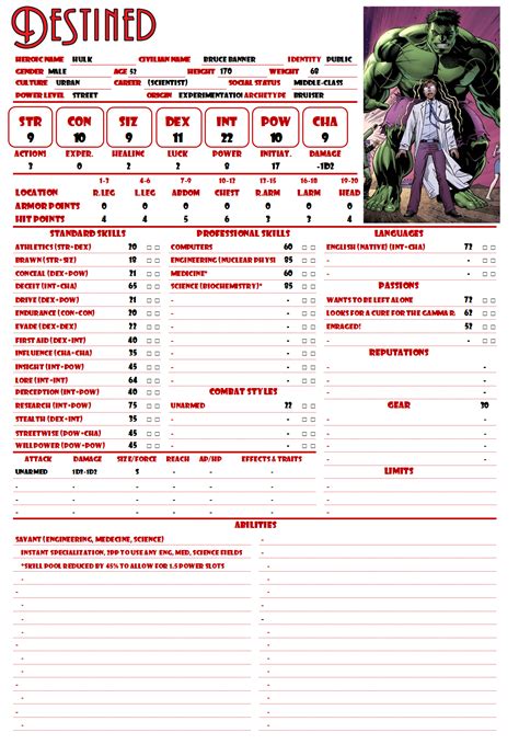 Destined Character Examples And Rule Tweaks Mythras Brp Central