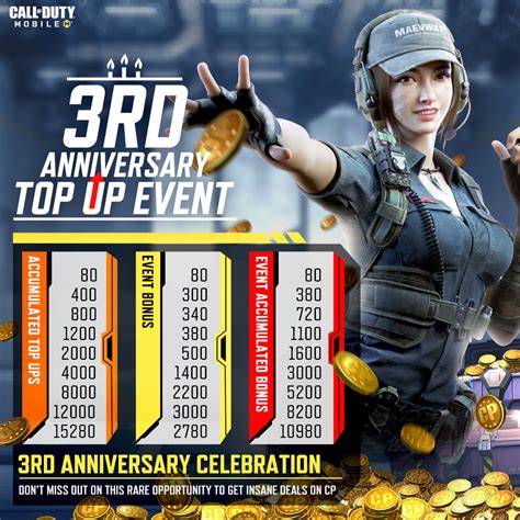 💰 The Greatest Top Up Event Garena Call Of Duty Mobile