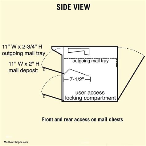 Large Roadside Mailboxes