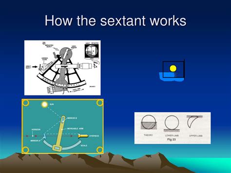 Ppt Celestial Navigation Powerpoint Presentation Free Download Id3560094