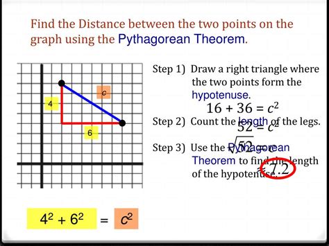 Ppt The Right Distance Pyth Thm Vs Distance Formula Powerpoint