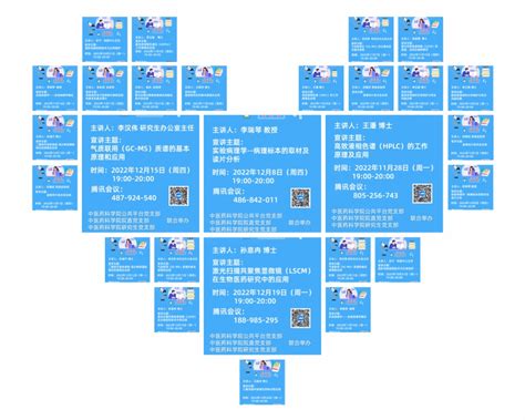 中医药科学院科研公共服务平台技术云宣讲 系列活动圆满收官 河南中医药大学