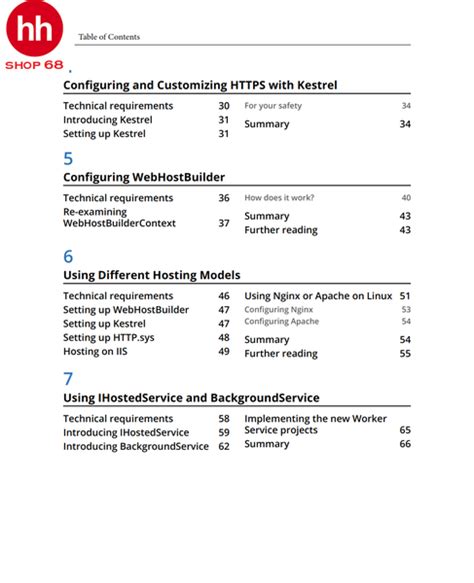 Customizing Aspnet Core 60 Learn To Turn The Right Screws To Optimize Aspnet Core