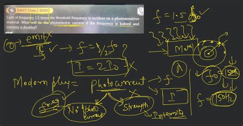 Light Of Frequency 15 Times The Threshold Frequency Is Incident On A Pho