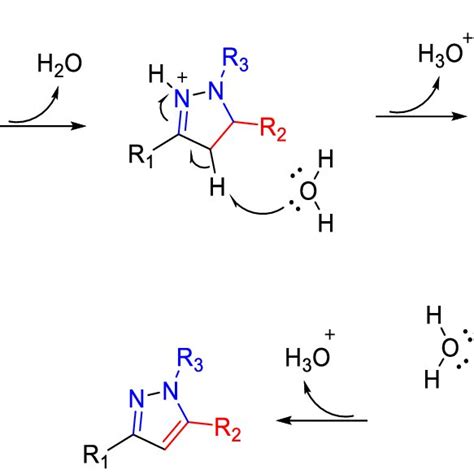 Protocol Of Synthesis 1 3 5 Triaryl Pyrazole Derivatives Download Scientific Diagram