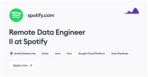 himalayas on linkedin remote data engineer ii job at spotify