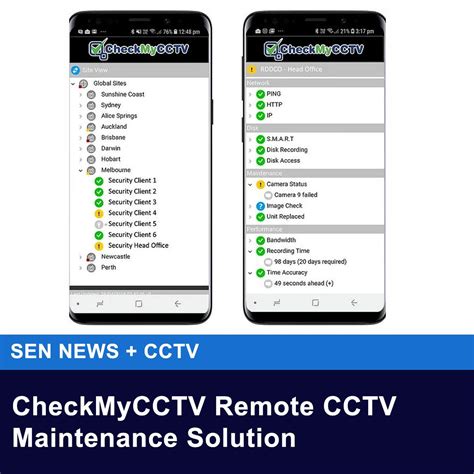 How Checkmycctv Improves Cctv Surveillance Reliability John Adams Posted On The Topic Linkedin