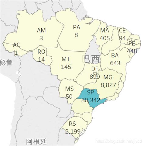olist巴西电商数据分析（一） 巴西olist主要面临的挑战 0 404的博客 csdn博客