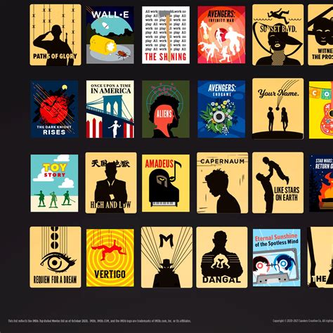 Official Imdb 100 Movies Scratch Off Poster Etsy