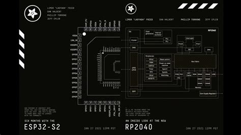 six months with the esp32 s2 and an inside look at the new rp2040 hack