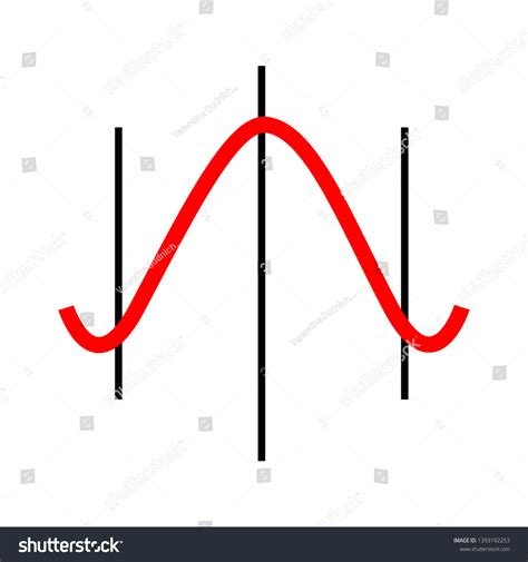 red line chart sinusoid vector illustration stock vector royalty free