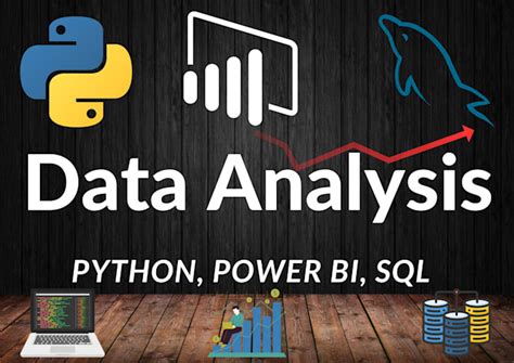 Do data analysis using power bi, python, pandas, and sql