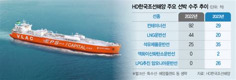 한국품질경영학회