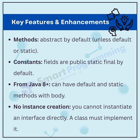 Smart Programming Java Smartprogramming Industrialtraining