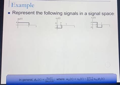 Solved Example Represent The Following Signals In A Signal Chegg