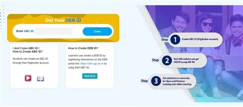 Is It Necessary To Create Deb Id While Enrolling In Ignou Programs