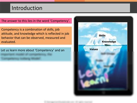 Solution Competency Iceberg Model 1 Studypool