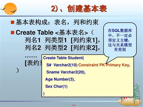 1 Sql概述 2。ddl 3。dml Dcl（第四部分安全性讲） 4。嵌入式使用 5。plsql Ppt Download