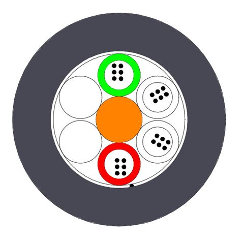 Fiber Optic Cable Multi Conductor Halogen Free Loose Tube Ritm