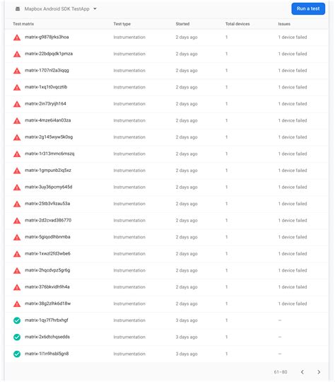 Android Regressed On Master · Issue 15874 · Mapboxmapbox Gl Native